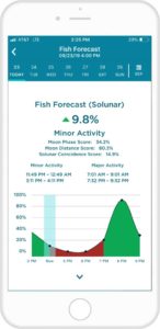 Exploring FishAngler's Forecast Feature - FishAngler Blog